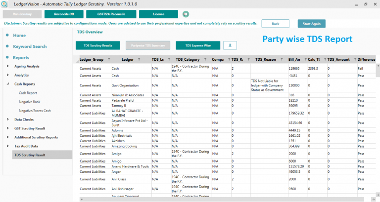LedgerVision | Automatic Tally Ledger Scrutiny - LedgerVision