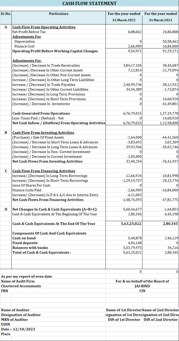 Schedule3 Balance Sheet Preparation Made Easy LedgerVision Schedule3 Balance Sheet Preparation Made Easy LedgerVision