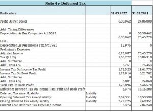Schedule3 Balance Sheet Preparation Made Easy - LedgerVision